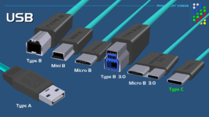 Double-Ended USB Cord - 2022 Buyer's Guide - Cables Advisor